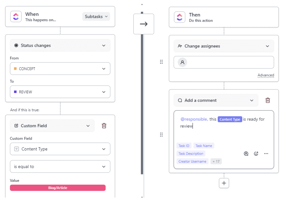 How to Use ClickUp for Content Marketing